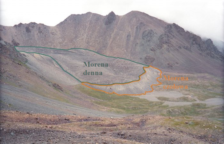 Rzeźbotwórcza działalność lodowców górskich | Geografia24.pl